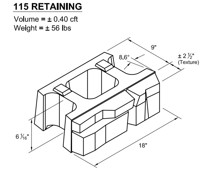 Resource guide for retaining walls & freestanding face walls - Brighton MI